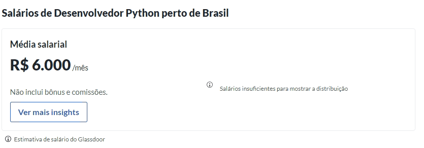 Python Pro – Comece sua jornada python agora mesmo